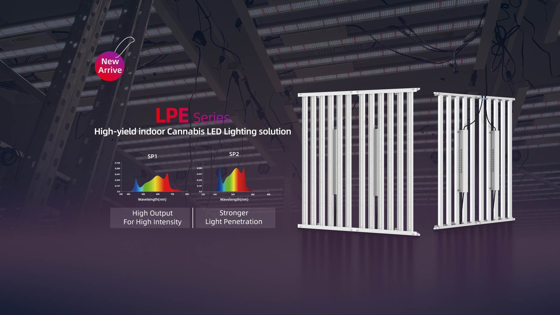 Best commercial led indoor grow lights | grow lights for cannabis - Luxgrow