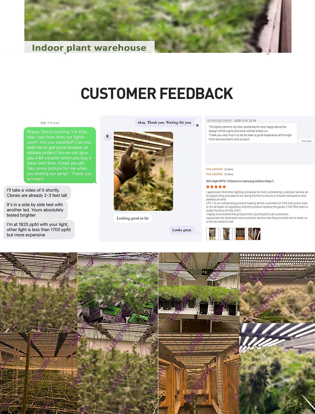 LPU6F-HV-SO 640w -LPU Series-Cannabis Grow Lights-Products-Best Indoor ...